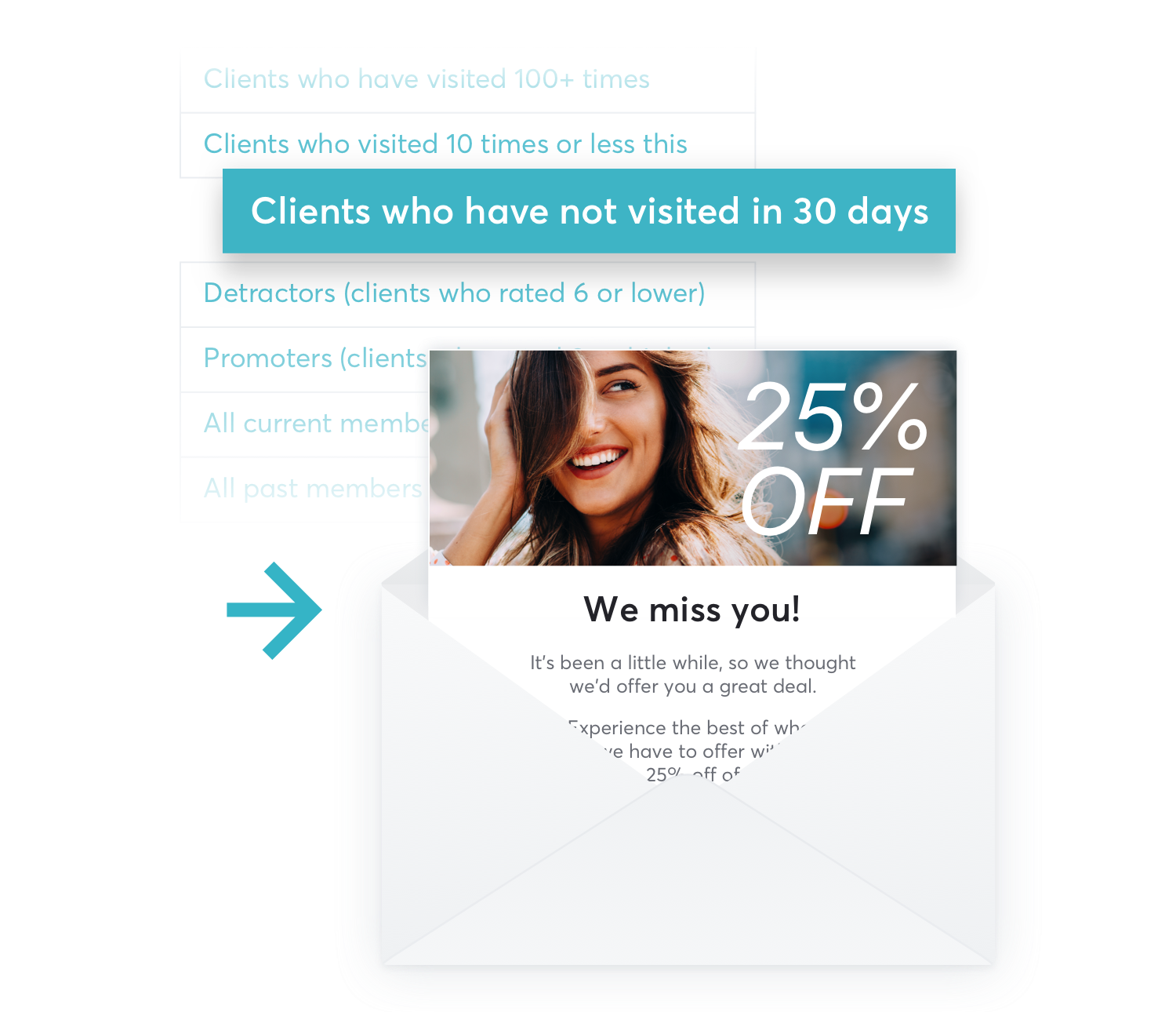 Marketing | Mindbody